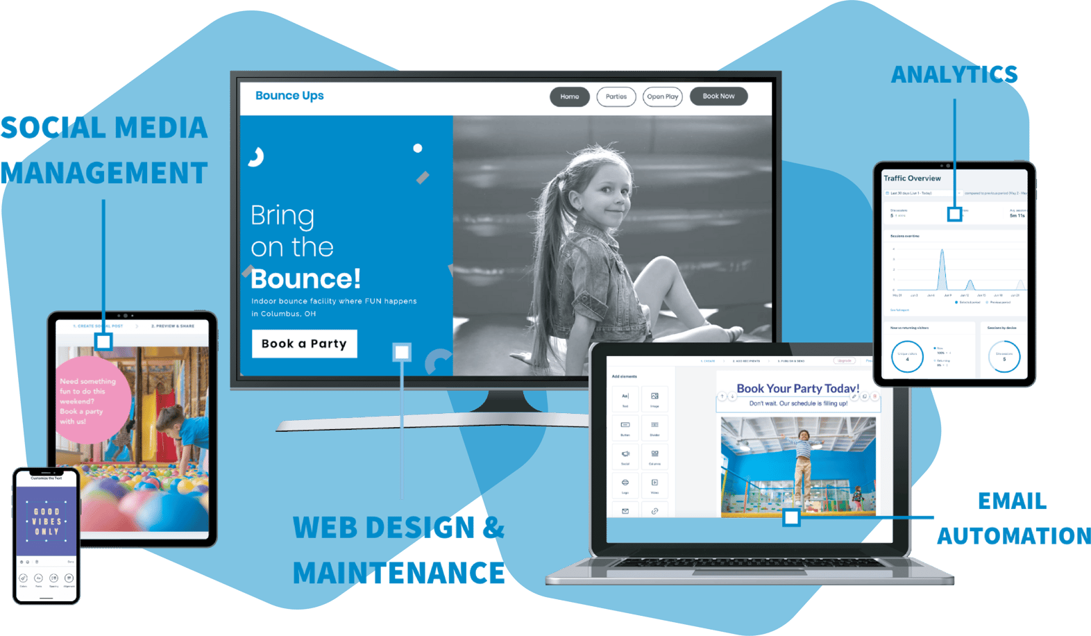 Who is Booking Parties? Insights from 2021's Online Booking Study