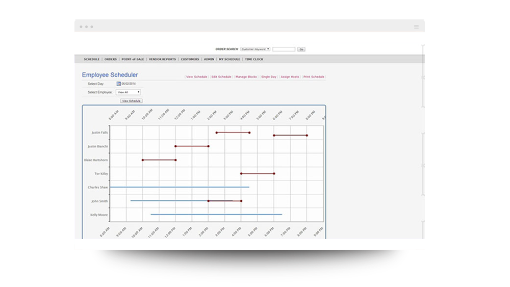 Party Center Software Features